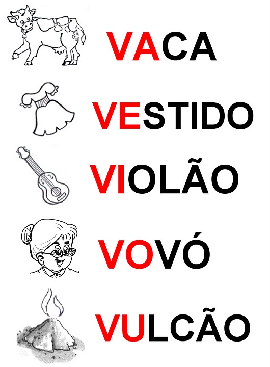 Professora Rosa Maria Amaral: ALFABETO DE LEITURA